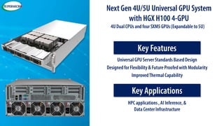 New Accelerated Compute Infrastructure Solutions from Supermicro | PPT