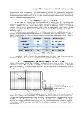 International Journal of Engineering Research and Development | PDF
