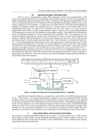 International Journal of Engineering Research and Development | PDF