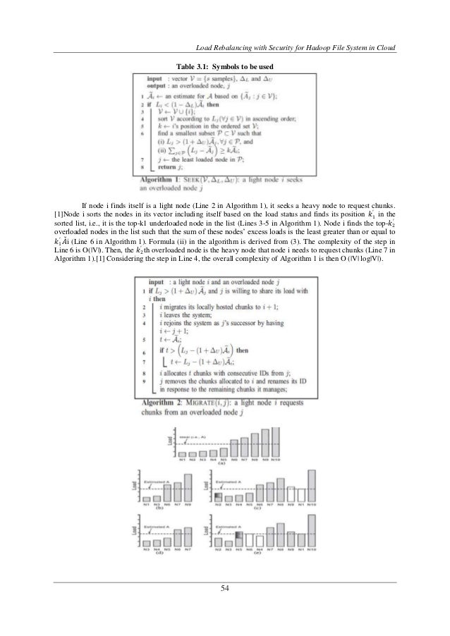 Load Rebalancing with Security for Hadoop File System in Cloud