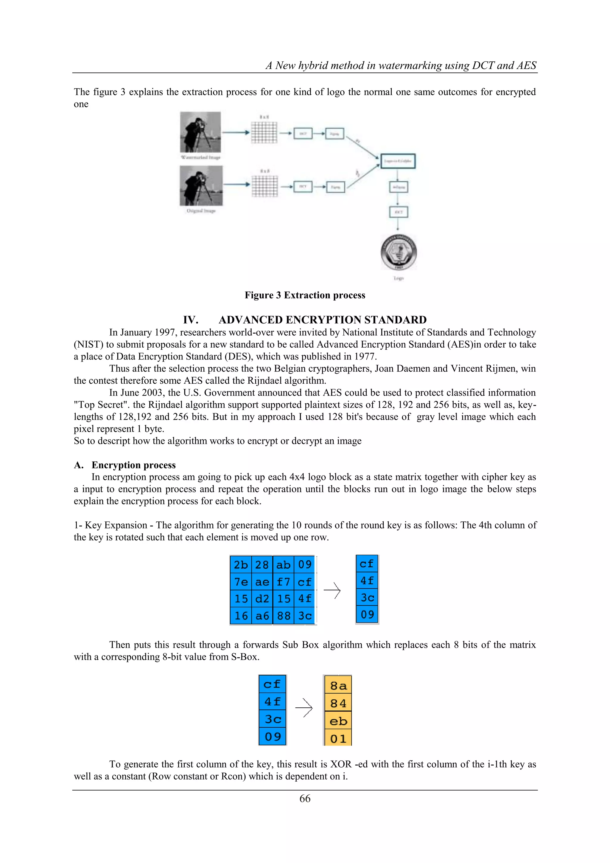 A New hybrid method in watermarking using DCT and AES | PDF