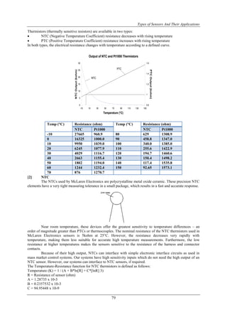 International Journal of Engineering Research and Development | PDF