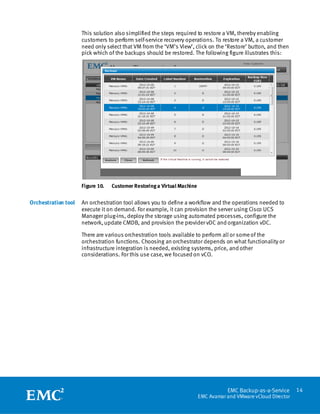 White Paper: EMC Backup-as-a-Service | PDF