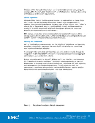 White Paper: EMC Compute-as-a-Service — EMC Ionix IT Orchestrator, VCE ...