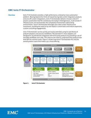 White Paper: EMC Compute-as-a-Service — EMC Ionix IT Orchestrator, VCE ...