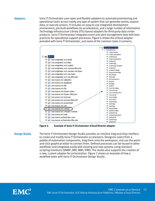 White Paper: EMC Compute-as-a-Service — EMC Ionix IT Orchestrator, VCE ...