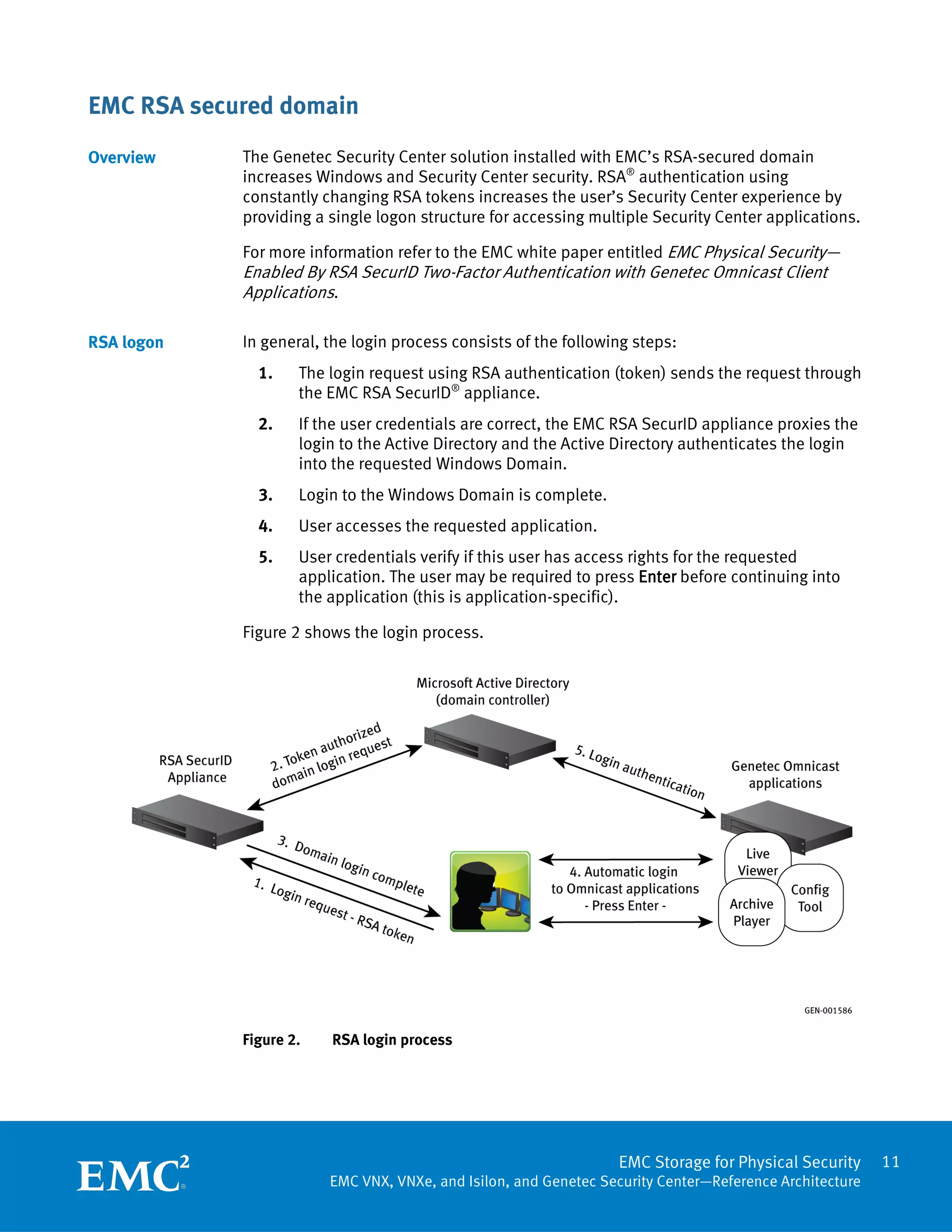 EMC Storage for Physical Security EMC VNX, VNXe, and Isilon, and ...