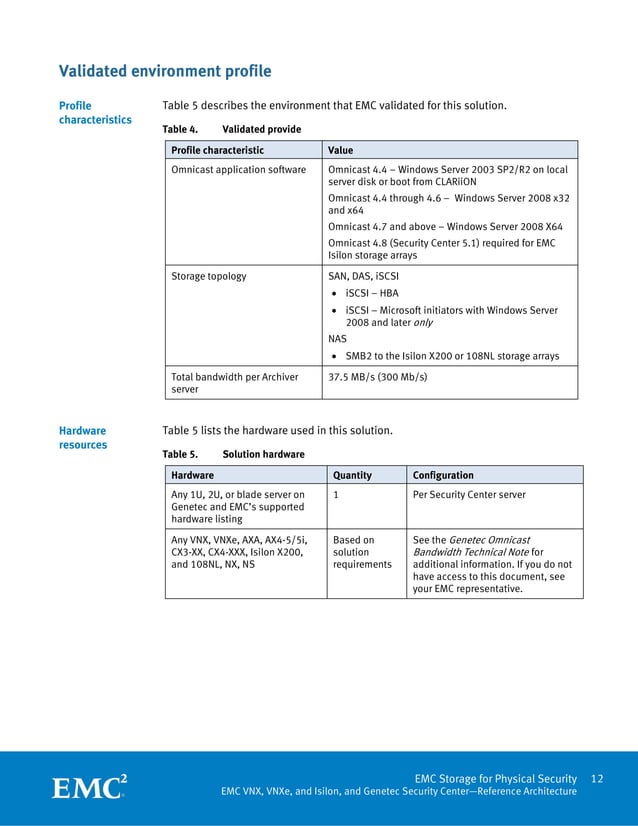 EMC Storage for Physical Security EMC VNX, VNXe, and Isilon, and Genetec Security Center ...