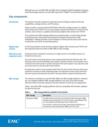 EMC Storage for Physical Security EMC VNX, VNXe, and Isilon, and Genetec Security Center ...