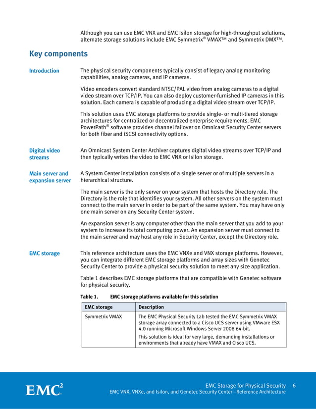 EMC Storage for Physical Security EMC VNX, VNXe, and Isilon, and Genetec Security Center ...