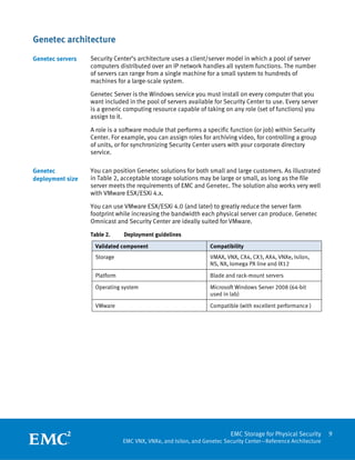 EMC Storage for Physical Security EMC VNX, VNXe, and Isilon, and ...