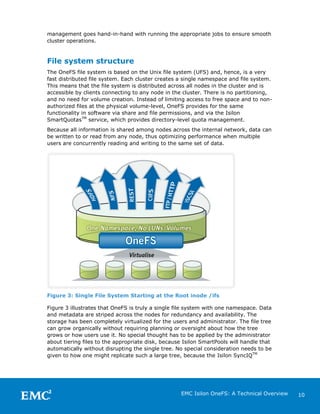 White Paper: EMC Isilon OneFS — A Technical Overview | PDF
