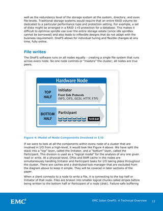 White Paper: EMC Isilon OneFS — A Technical Overview | PDF