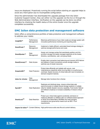 White Paper: EMC Isilon OneFS — A Technical Overview | PDF