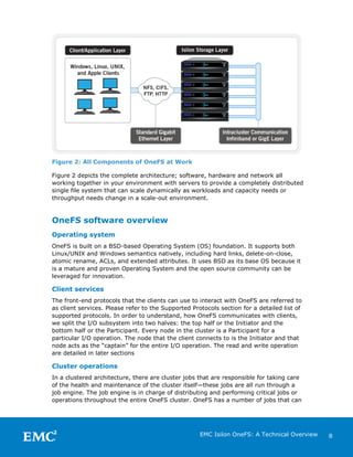 White Paper: EMC Isilon OneFS — A Technical Overview | PDF