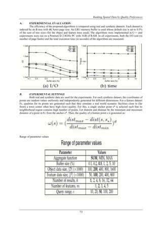 International Journal of Engineering Research and Development | PDF