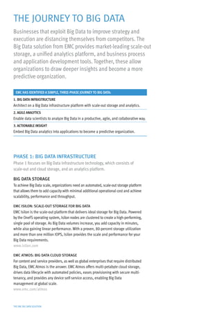 Brochure : The EMC Big Data Solution | PDF