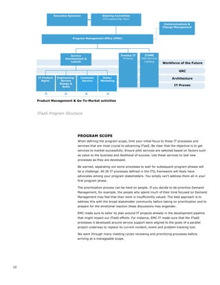 An IT-as-a-Service Handbook: 10 Key Steps on the Journey to ITaaS | PDF
