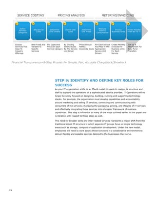 An IT-as-a-Service Handbook: 10 Key Steps on the Journey to ITaaS | PDF