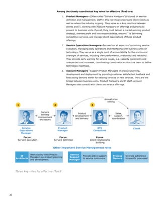 An IT-as-a-Service Handbook: 10 Key Steps on the Journey to ITaaS | PDF