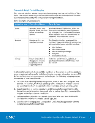 Configuration Compliance For Storage, Network & Server | PDF