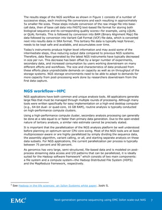 White Paper: Next-Generation Genome Sequencing Using EMC Isilon Scale-Out NAS: Sizing and ...