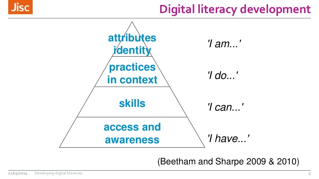 Developing digital literacies - Sarah Davies - Jisc Digital Festival