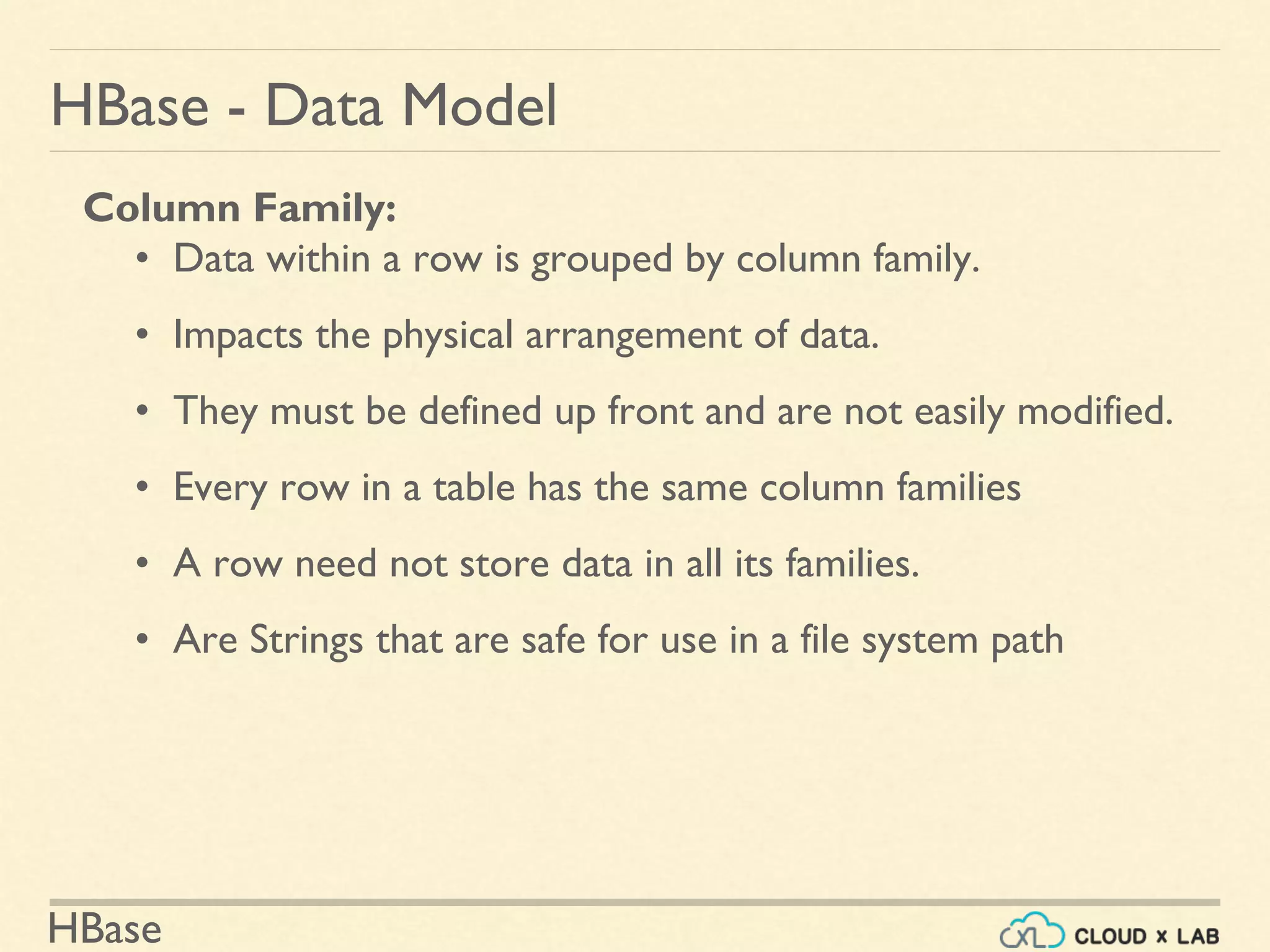Introduction to HBase | Big Data Hadoop Spark Tutorial | CloudxLab | PPT