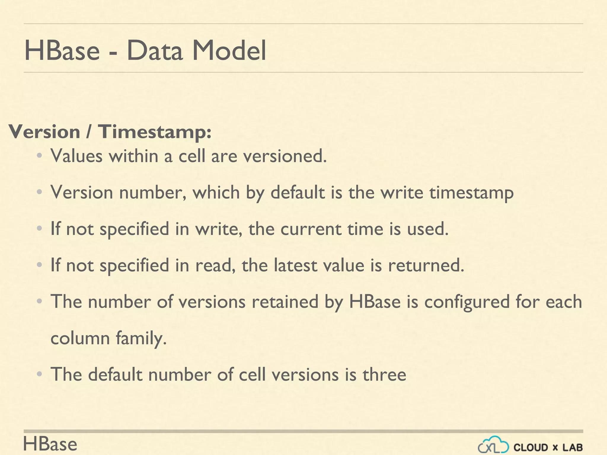 Introduction To Hbase Big Data Hadoop Spark Tutorial Cloudxlab Ppt