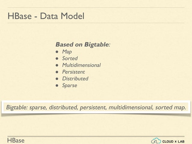 Introduction to HBase | Big Data Hadoop Spark Tutorial | CloudxLab | PPT