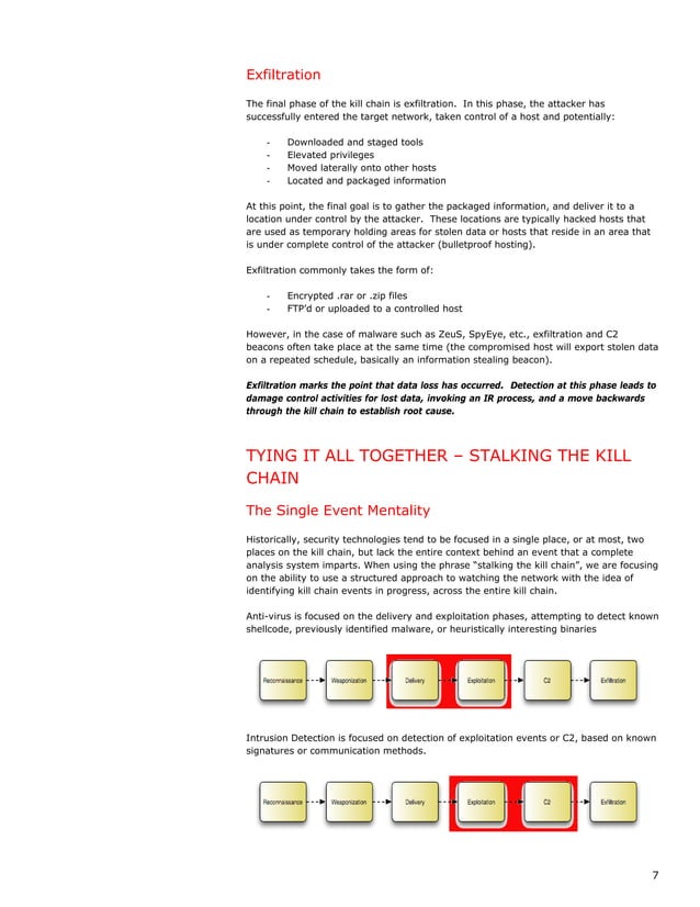 Stalking the Kill Chain | PDF