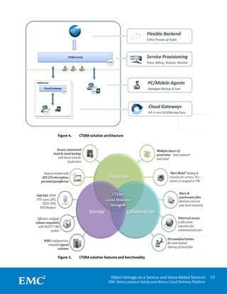 White Paper: Object-Storage-as-a-Service and Value-Added Services — EMC ...