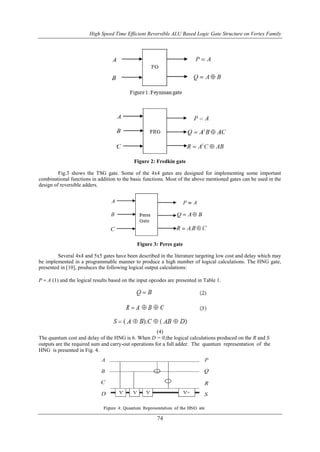 High Speed Time Efficient Reversible ALU Based Logic Gate Structure on Vertex Family | PDF
