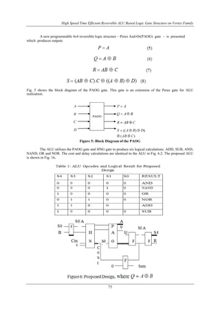 High Speed Time Efficient Reversible ALU Based Logic Gate Structure on Vertex Family | PDF
