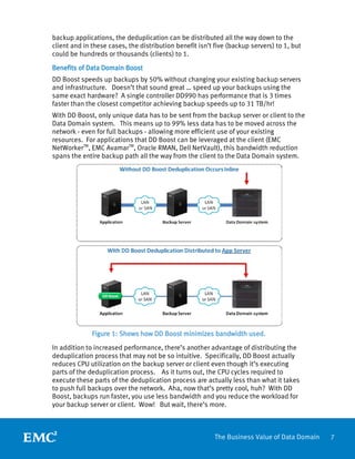 Deduplication Solutions Are Not All Created Equal: Why Data Domain? | PDF