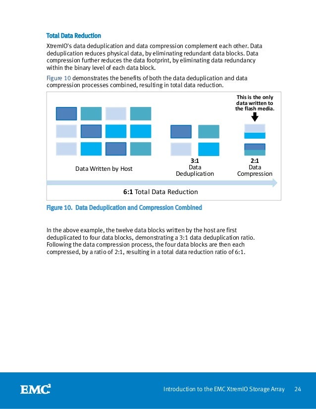 Introduction to the EMC XtremIO All-Flash Array