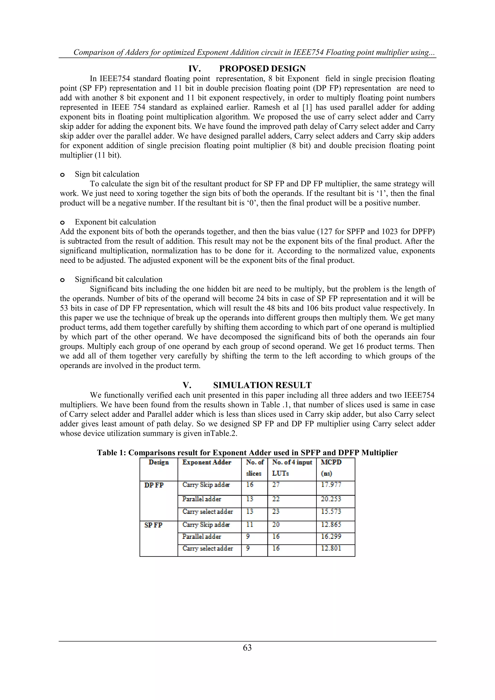 Comparison Of Adders For Optimized Exponent Addition Circuit In Ieee754