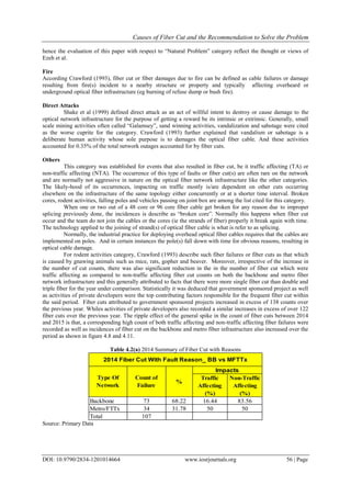 Causes of Fiber Cut and the Recommendation to Solve the Problem | PDF ...