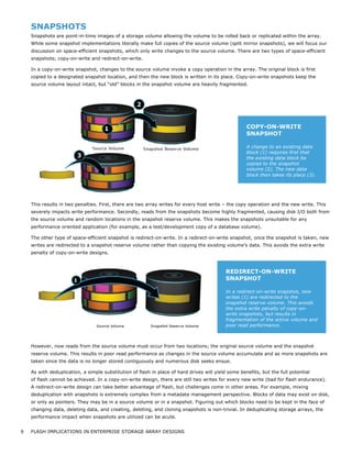 Flash Implications in Enterprise Storage Array Designs | PDF