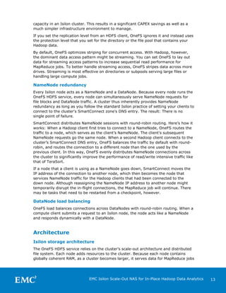 EMC Isilon Scale-Out NAS for In-Place Hadoop Data Analytics | PDF