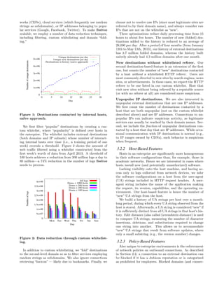 Beehive: Large-Scale Log Analysis for Detecting Suspicious Activity in Enterprise Networks | PDF