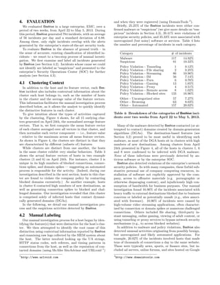 Beehive: Large-Scale Log Analysis for Detecting Suspicious Activity in Enterprise Networks | PDF