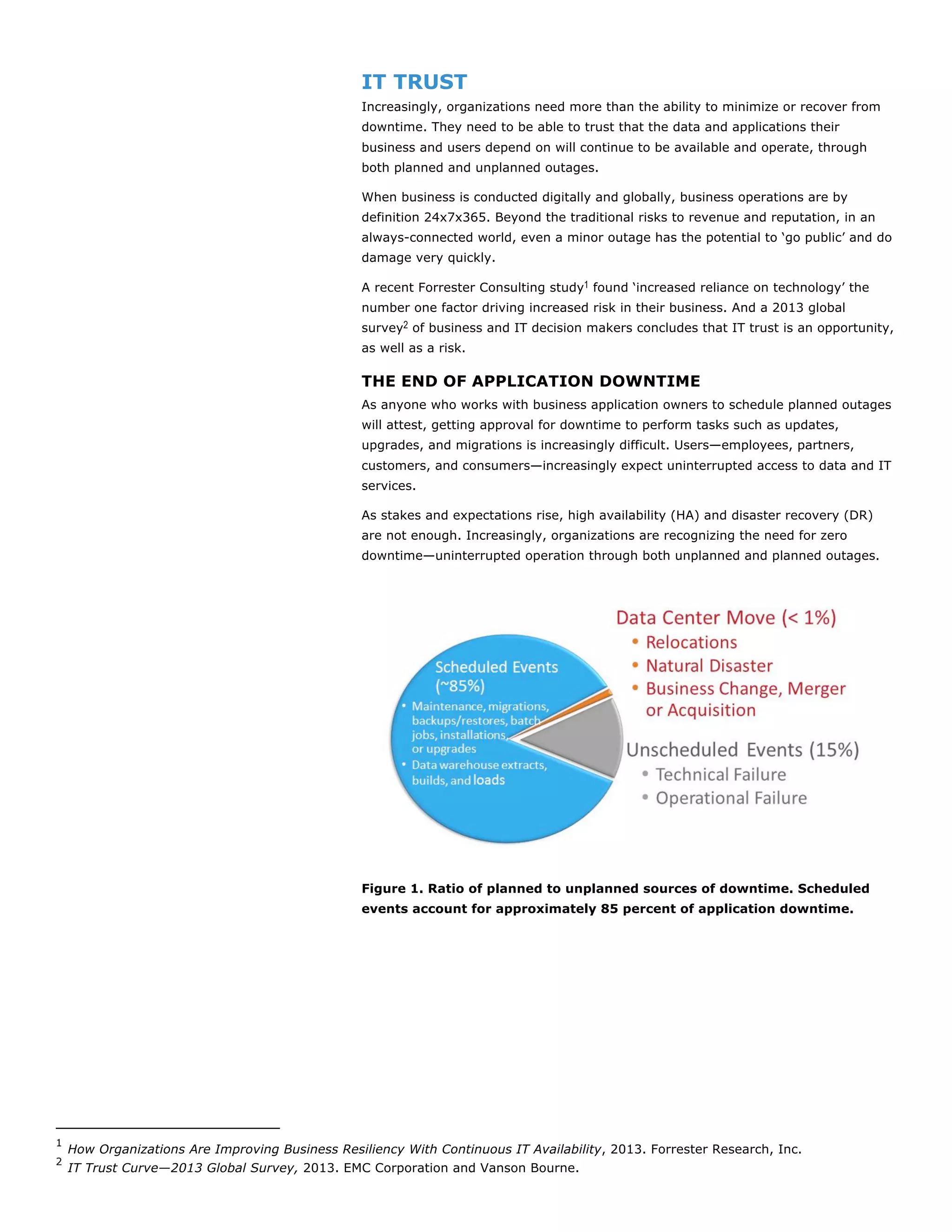 CONTINUOUS APPLICATION AVAILABILITY WITH EMC VPLEX | PDF