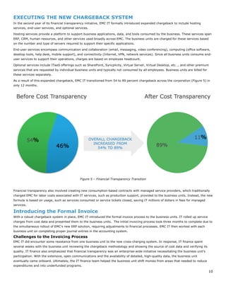 IT Financial Transparency: EMC’s Successful Journey to Achieving ...