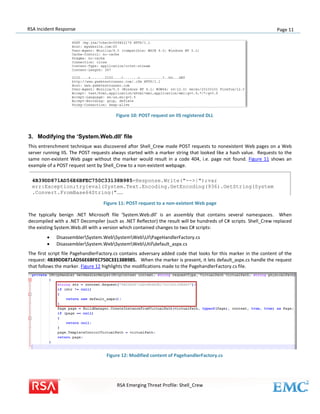 RSA Incident Response Threat Emerging Threat Profile: Shell_Crew | PDF
