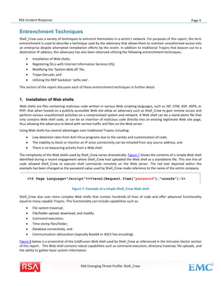 RSA Incident Response Threat Emerging Threat Profile: Shell_Crew | PDF