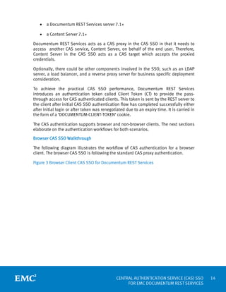 Central Authentication Service (CAS) SSO for EMC Documentum Rest ...