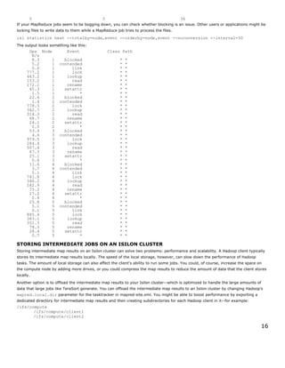 EMC Isilon Best Practices for Hadoop Data Storage | PDF