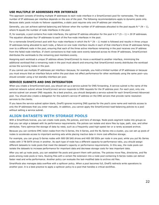 EMC Isilon Best Practices for Hadoop Data Storage | PDF