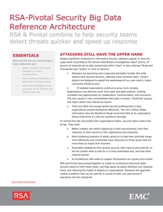 RSA-Pivotal Security Big Data Reference Architecture | PDF